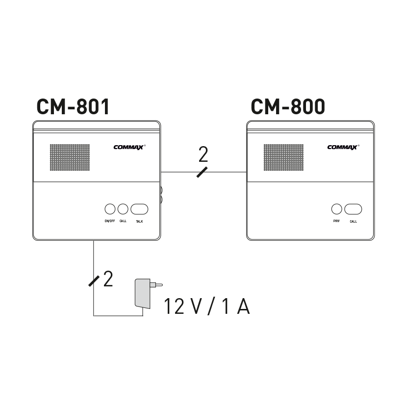 Dvouvodičový interkom Commax CM-801 Dvouvodičový interkom Commax CM-801