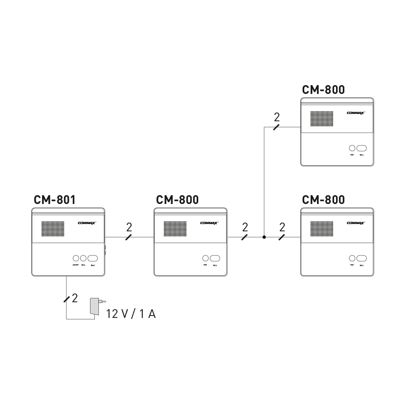 Dvouvodičový interkom Commax CM-801 Dvouvodičový interkom Commax CM-801